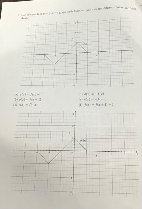 Solved 3. Use the sriph of y=f(x) to graph each function | Chegg.com