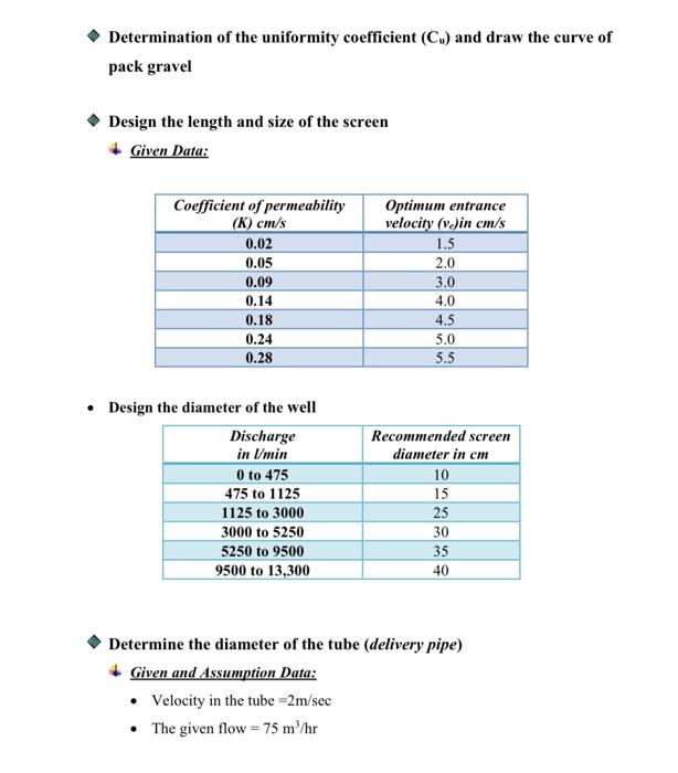 Make the design of a well by considering the | Chegg.com