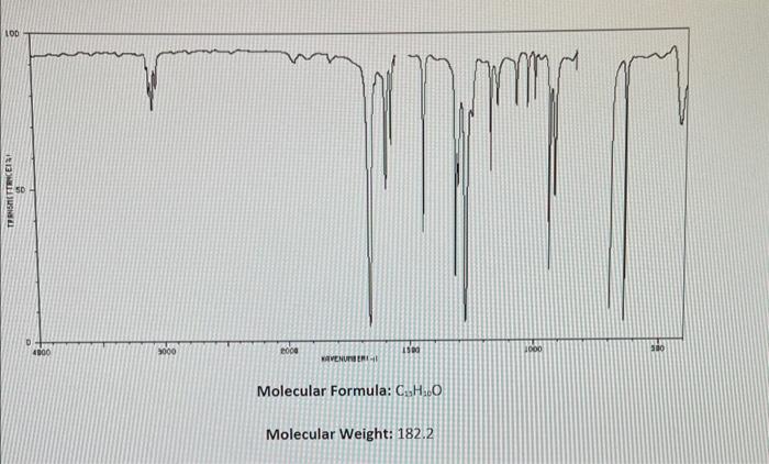 [Solved]: Use the molecular formula, molecular weight, IR gr