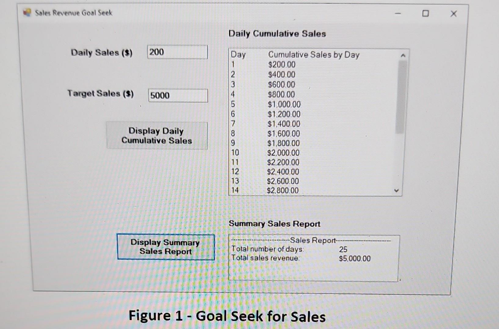 Solved 1. Instruction: Develop a goal seek application for | Chegg.com