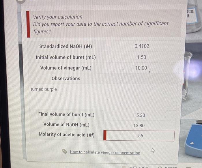 Solved Verify your calculation Did you report your data to | Chegg.com