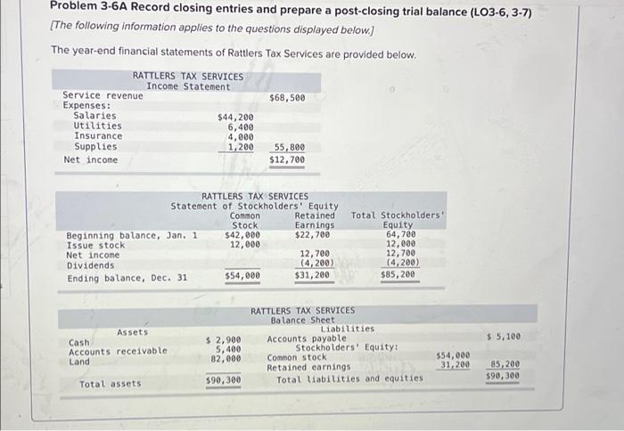 Solved Problem 3-6A Record closing entries and prepare a | Chegg.com