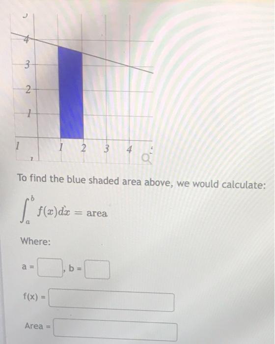 Solved Use the Fundamental Theorem of Calculus to find the | Chegg.com