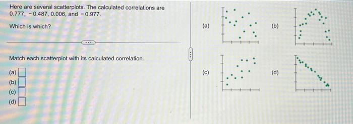 Solved Here are several scatterplots. The calculated | Chegg.com