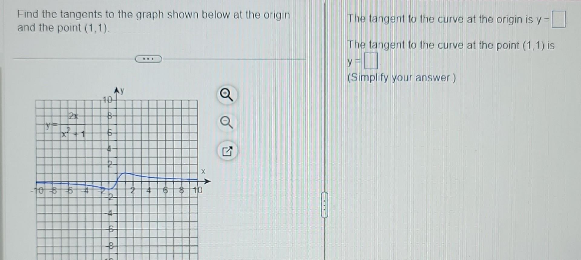 Solved Find the tangents to the graph shown below at the | Chegg.com