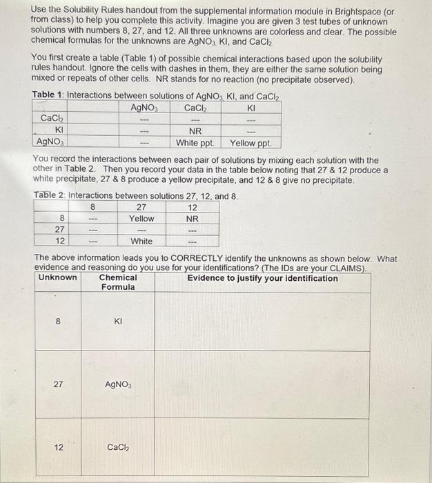 Use the Solubility Rules handout from the | Chegg.com