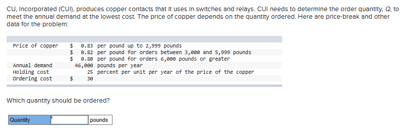 Solved CU, ﻿Incorporated (CUI), ﻿produces copper contacts | Chegg.com