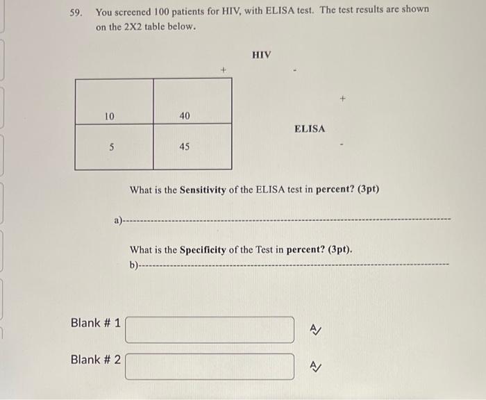 Solved 9. You screened 100 patients for HIV, with ELISA | Chegg.com