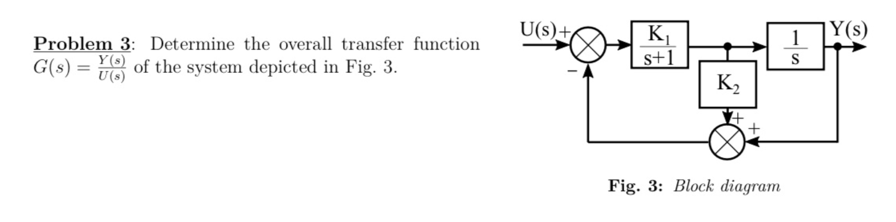 Solved Determine the overall transfer function G(s)=Y(s)U(s) | Chegg.com