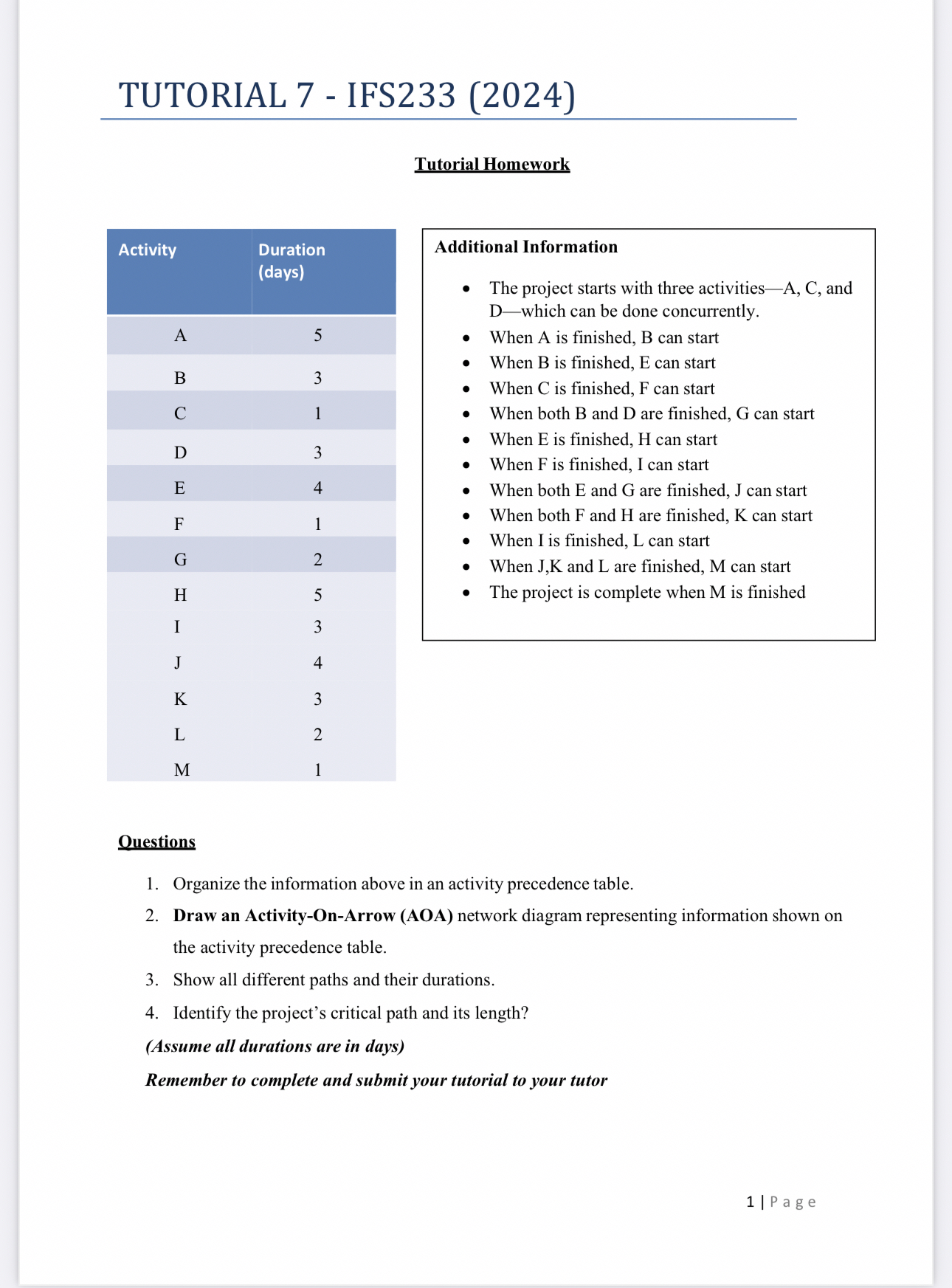 Solved TUTORIAL 7 - ﻿IFS233 (2024)Tutorial | Chegg.com