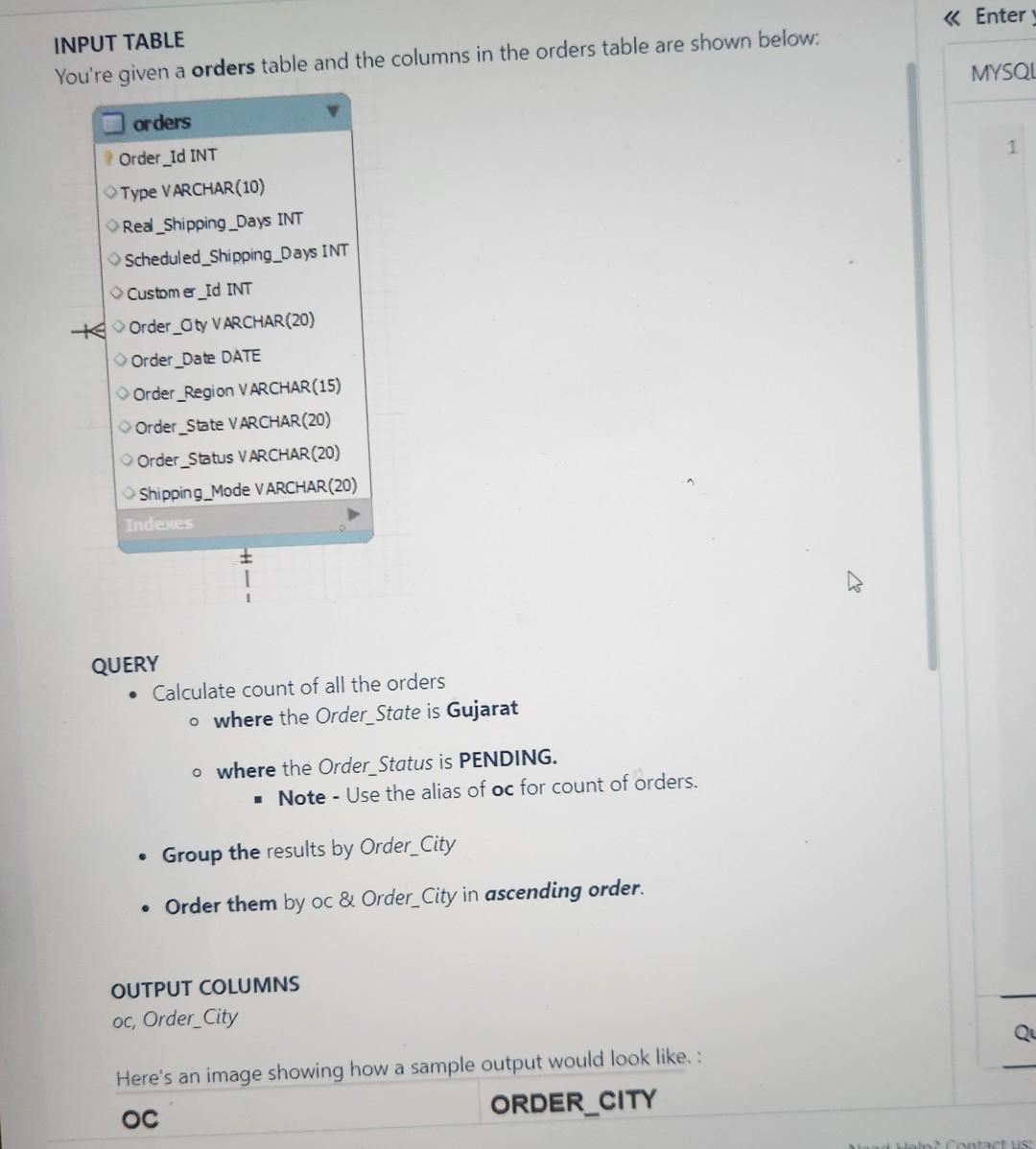 Solved You're given a orders table and the columns in the | Chegg.com
