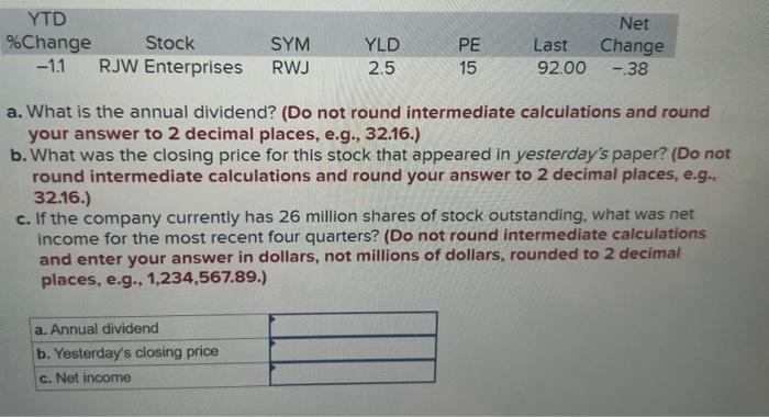 Solved a. What is the annual dividend? (Do not round | Chegg.com