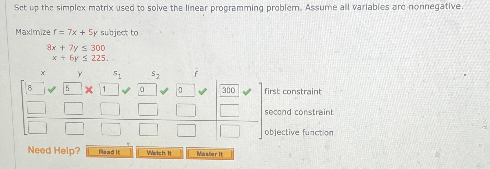 Solved Set up the simplex matrix used to solve the linear | Chegg.com