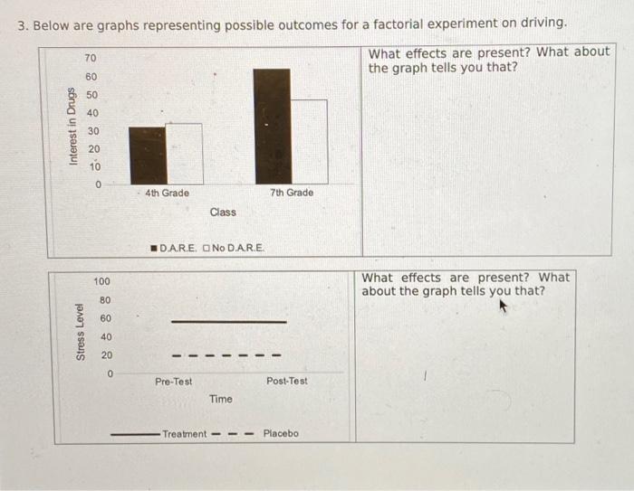 3. Below are graphs representing possible outcomes | Chegg.com