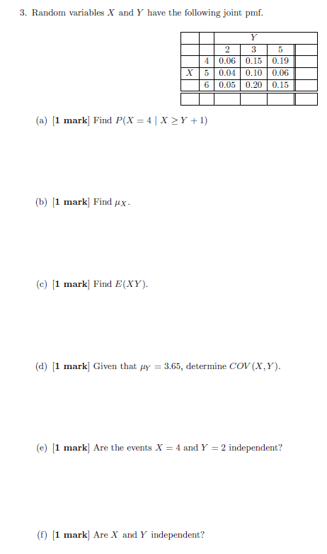 Solved Random variables x ﻿and Y ﻿have the following joint | Chegg.com