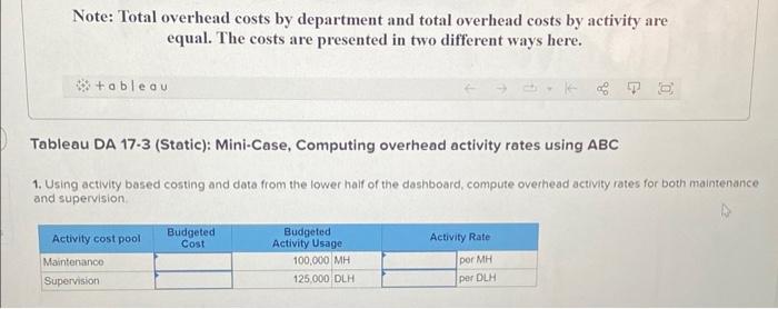 Solved Tableau DA 17-3 (Static): Mini-Case, Computing and | Chegg.com