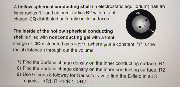 Solved A hollow spherical conducting shell (in electrostatic | Chegg.com