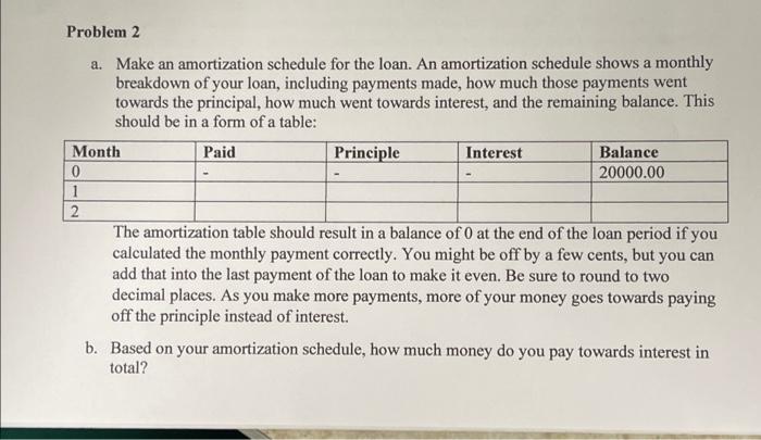 Solved Problem 2 a. Make an amortization schedule for the | Chegg.com