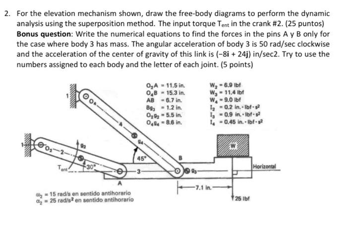 2. For the elevation mechanism shown, draw the | Chegg.com