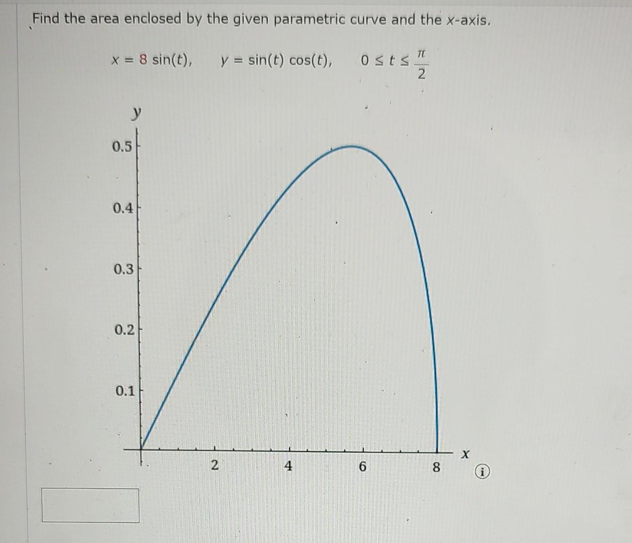 Solved Find the area enclosed by the given parametric curve | Chegg.com