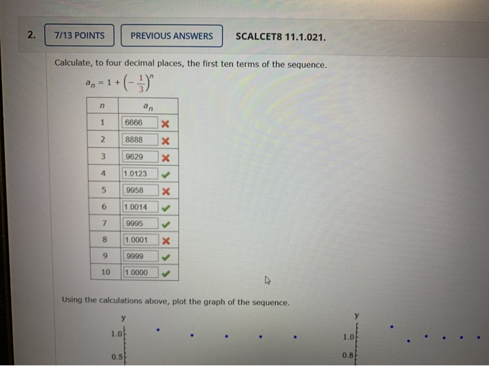 Solved 7/13 POINTS PREVIOUS ANSWERS SCALCET8 11.1.021. | Chegg.com