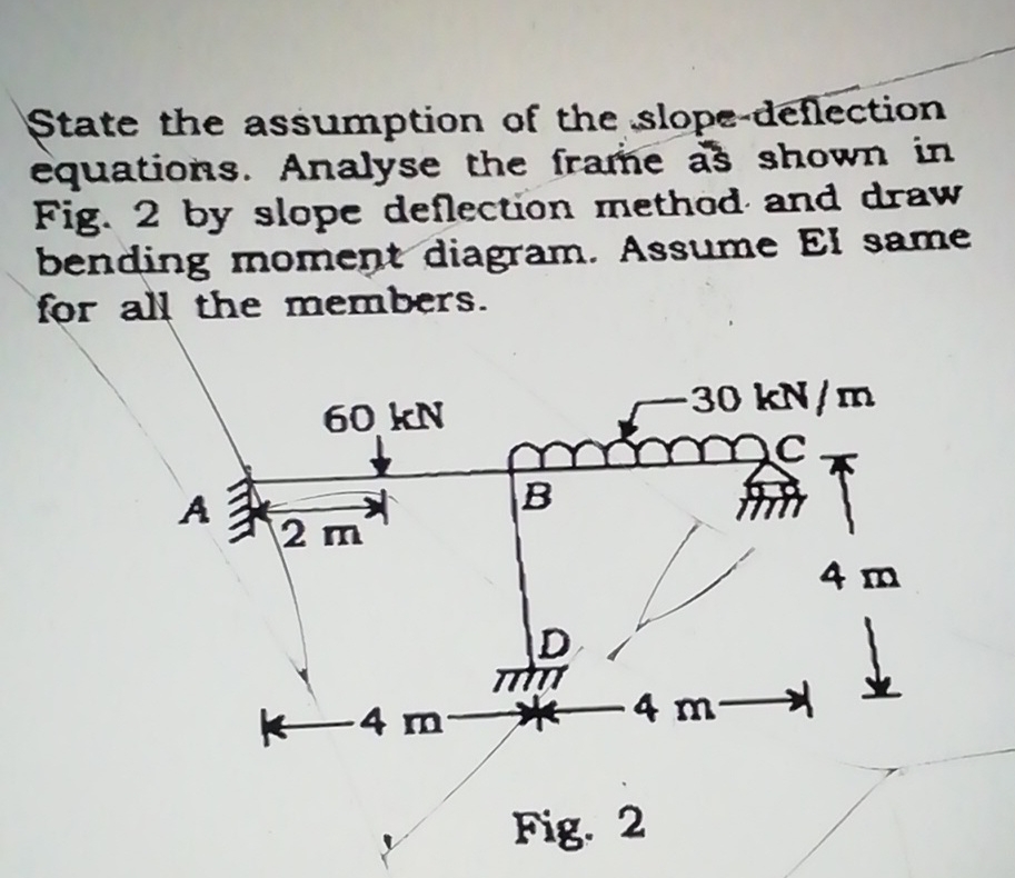 Solved State the assumption of the slope-deflection | Chegg.com