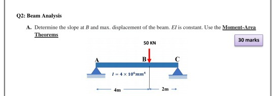 Solved Q2: Beam Analysis A. Determine the slope at B and | Chegg.com