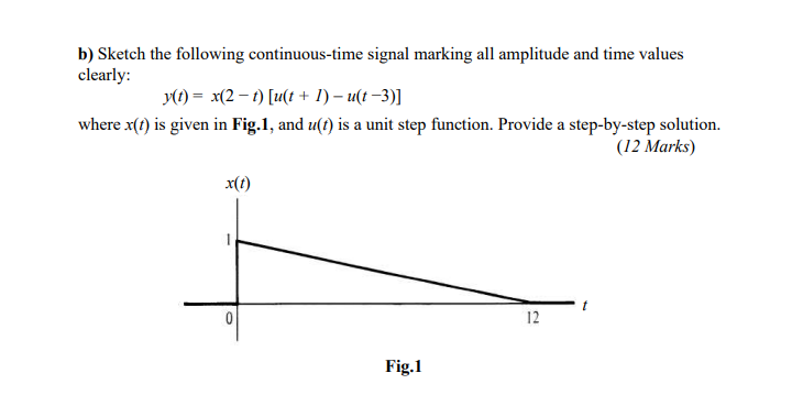 Solved b) ﻿Sketch the following continuous-time signal | Chegg.com