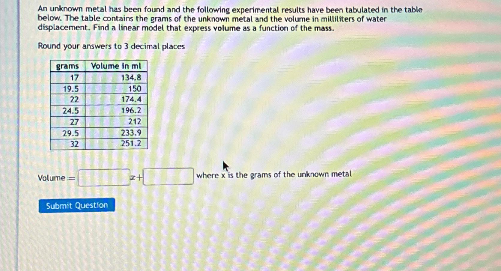 Solved An unknown metal has been found and the following | Chegg.com