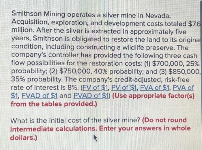 Solved Smithson Mining operates a silver mine in Nevada. | Chegg.com