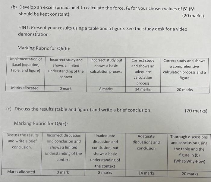 Solved (b) Develop an excel spreadsheet to calculate the | Chegg.com