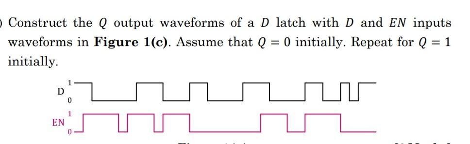 Solved Construct the l output waveforms of a D latch with D | Chegg.com