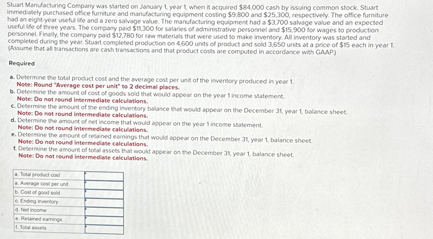 Stuart Manufacturing Company was started on January | Chegg.com