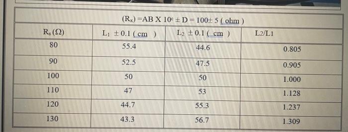\begin{tabular}{|c|c|c|c|} \hline | Chegg.com