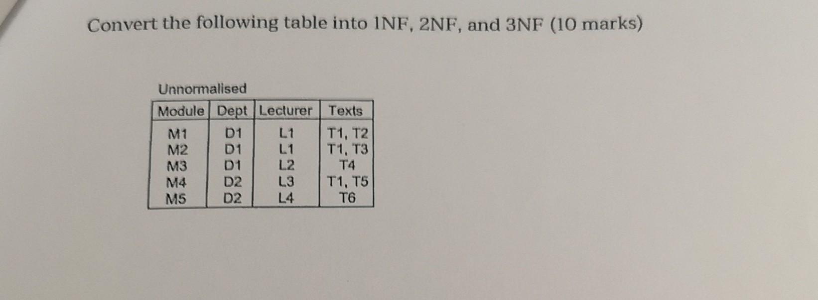 Solved Convert the following table into INF, 2NF, and 3NF | Chegg.com