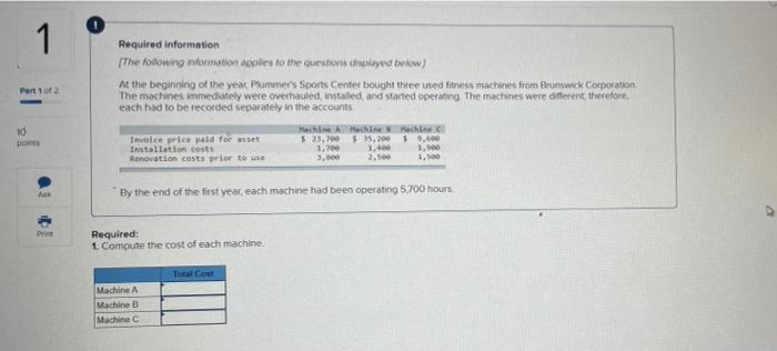 Solved 1 Part 102 Required information The following | Chegg.com
