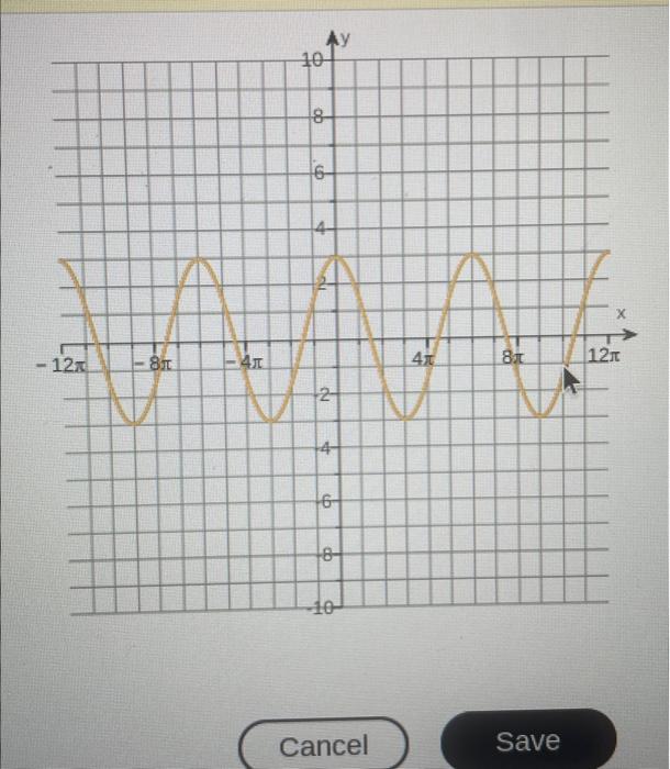 Solved How do I gragh using this format?? Also, what point | Chegg.com