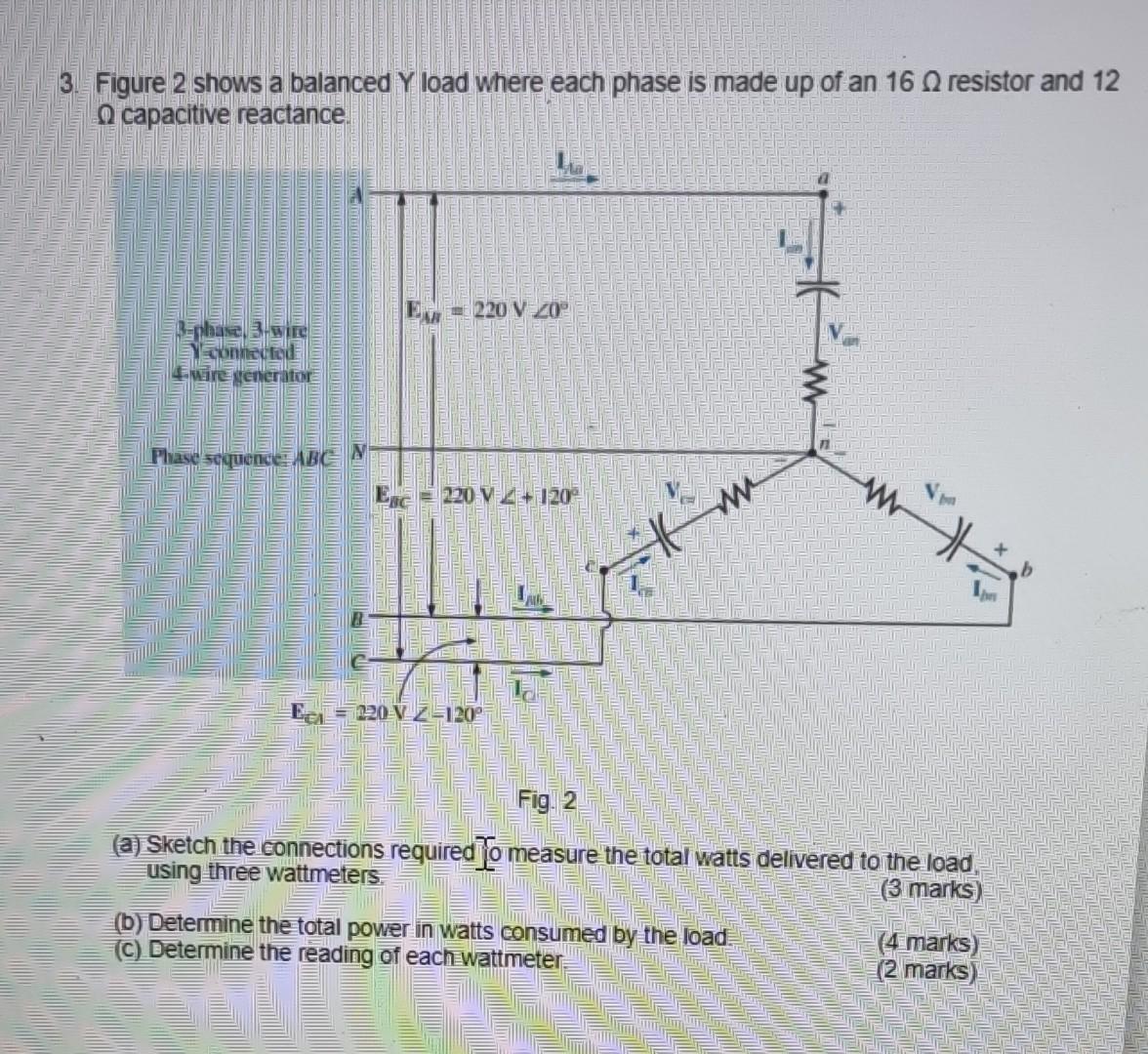 Solved Figure 2 shows a balanced Y load where each phase is | Chegg.com