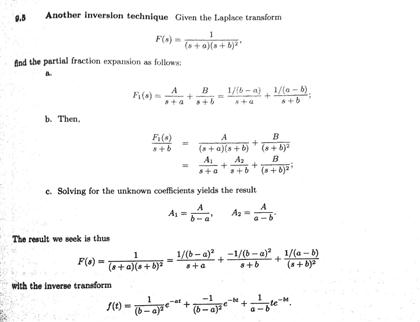 Solved Another inversion technique Given the Laplace | Chegg.com