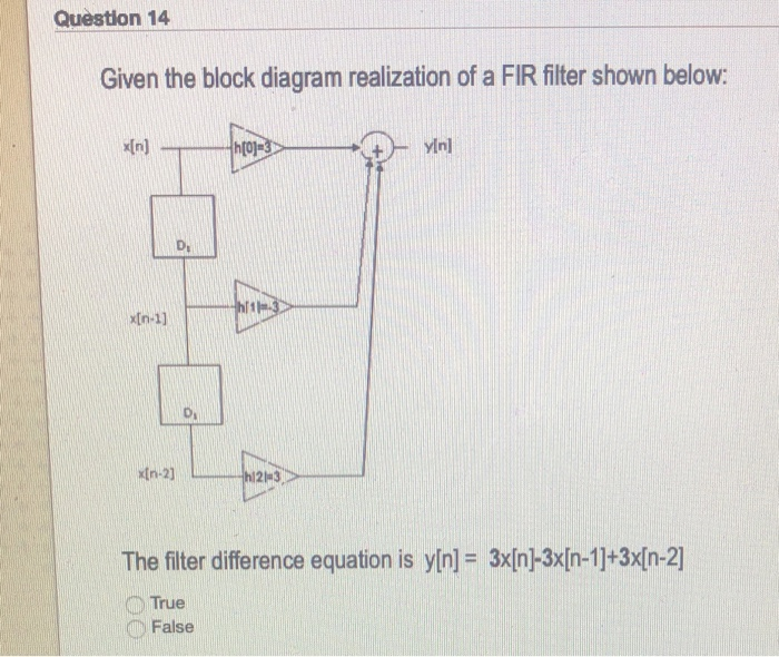 Solved Question 14 Given the block diagram realization of a | Chegg.com