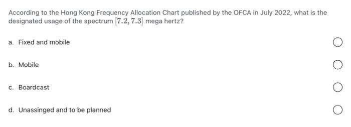 Solved According to the Hong Kong Frequency Allocation Chart | Chegg.com