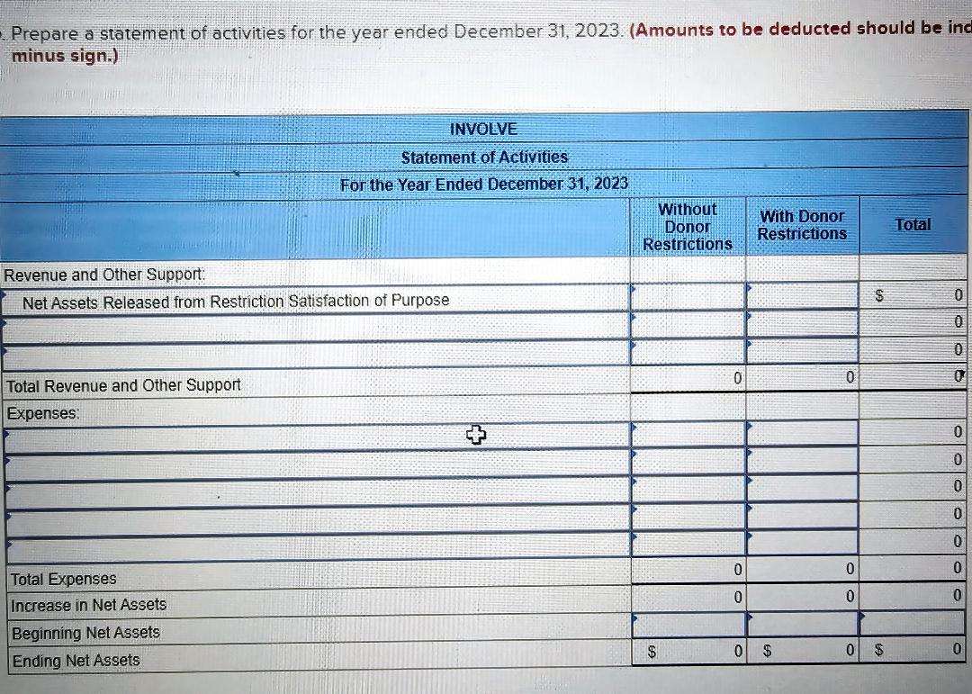 Solved Please read, I need help with the STATEMENT OF | Chegg.com