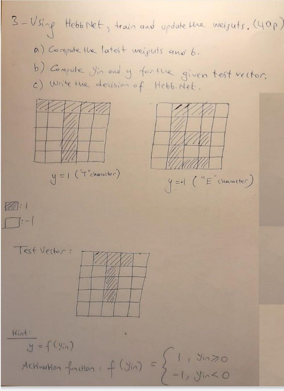 3 3- Using Hebb net, train and update the weiguts. | Chegg.com