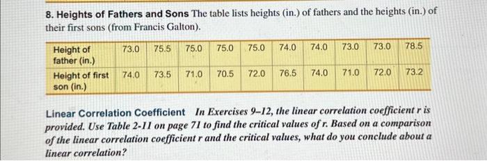Solved Linear Correlation Coefficient In Exercises 9-12, the | Chegg.com