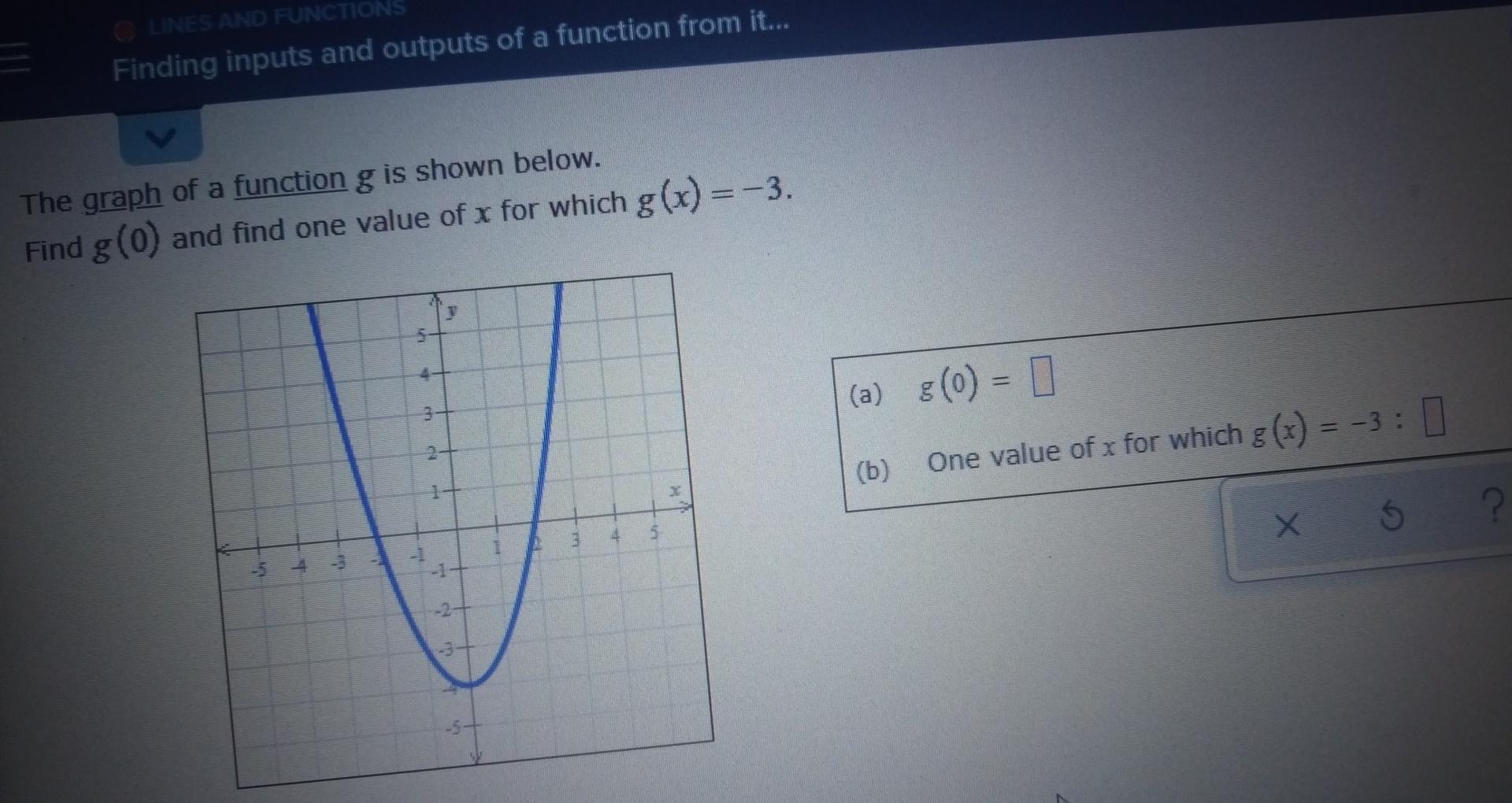 Solved CLINES AND FUNCTIONS Finding inputs and outputs of a | Chegg.com