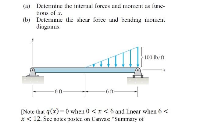 Solved (a) Determine the internal forces and moment as | Chegg.com
