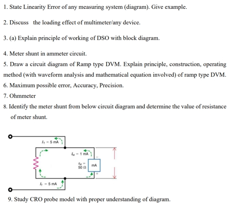 State Linearity Error of any measuring system | Chegg.com