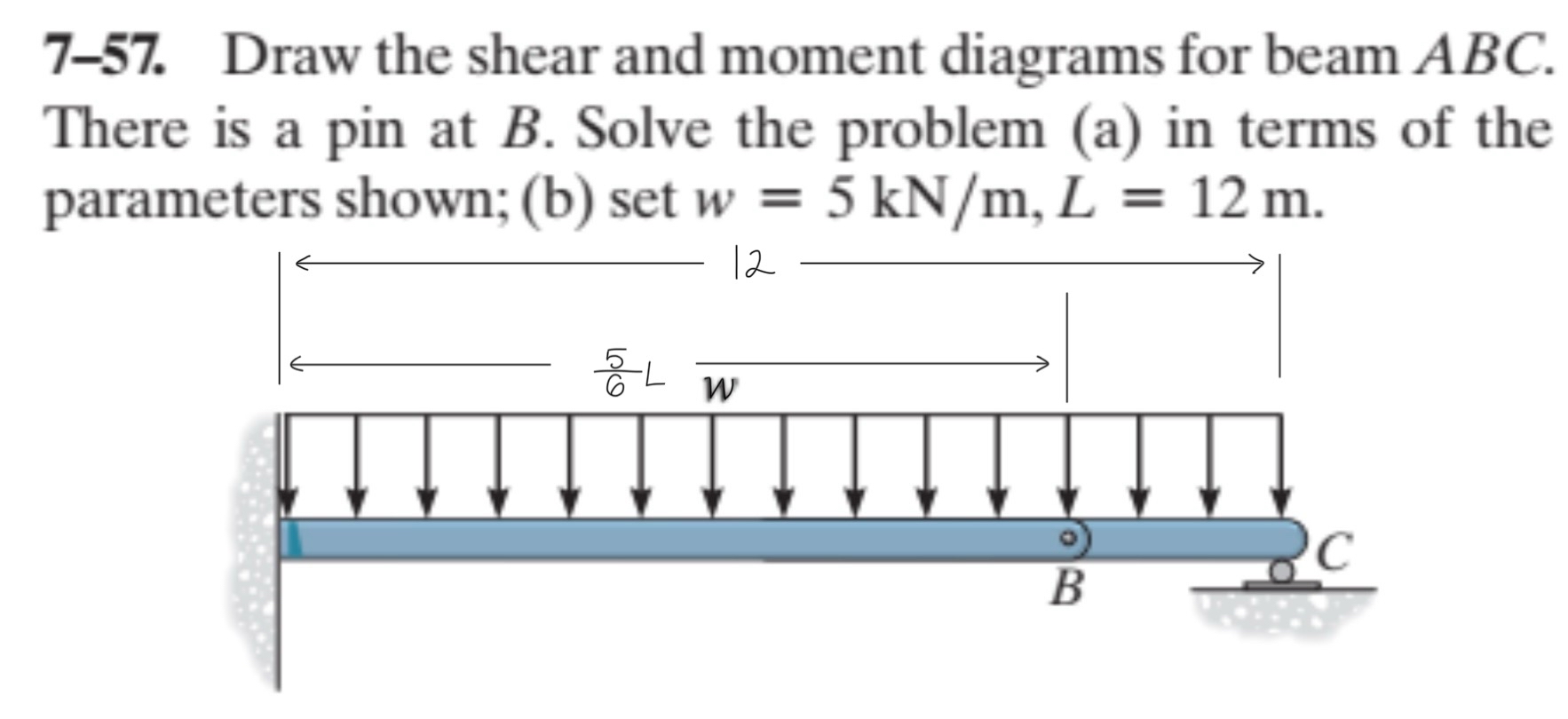 Solved 7-57. ﻿Draw the shear and moment diagrams for beam | Chegg.com