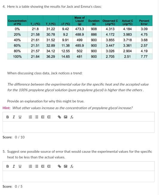 Solved Part 2 Analyzing The Differences Between Chegg