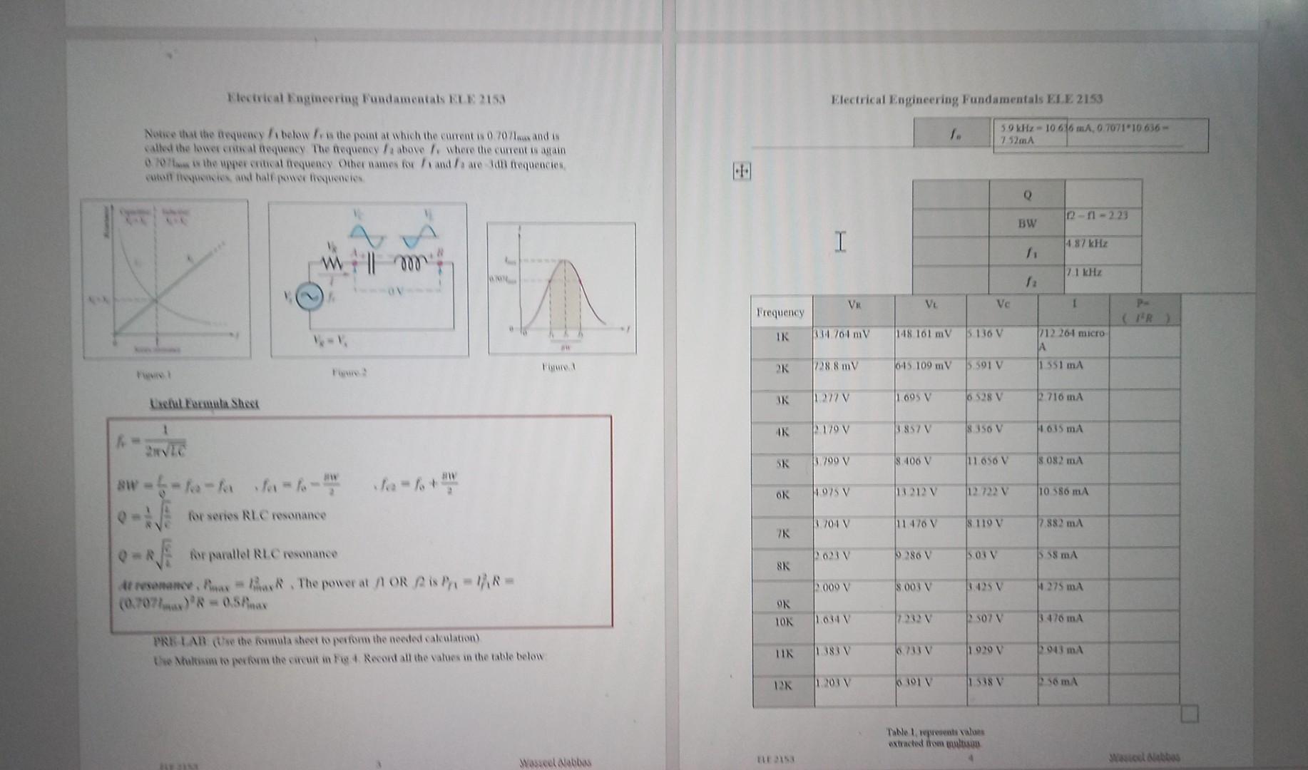 Solved After performing this experiment, the student should | Chegg.com
